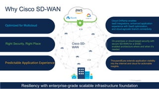 SD-WAN_MoD.pptx for SD WAN networks connectivity | PPTX
