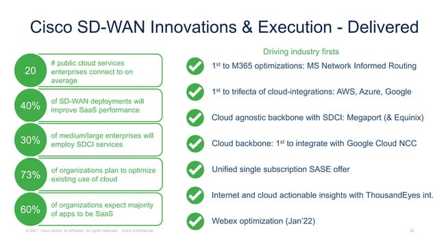 SD-WAN_MoD.pptx for SD WAN networks connectivity | PPTX
