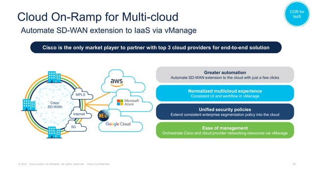 SD-WAN_MoD.pptx for SD WAN networks connectivity | PPTX