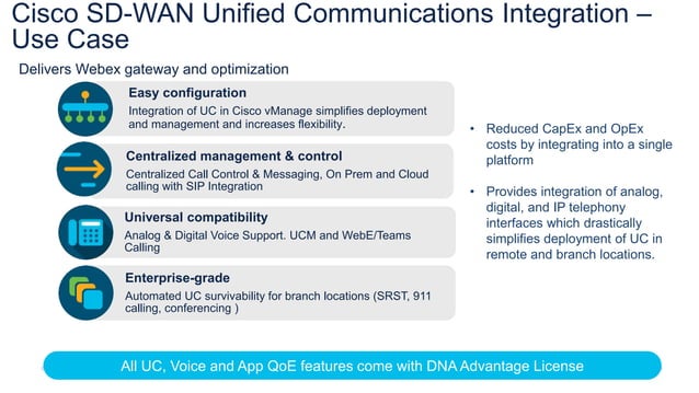 SD-WAN_MoD.pptx for SD WAN networks connectivity | PPTX