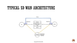 SD-WAN overview slides | PDF