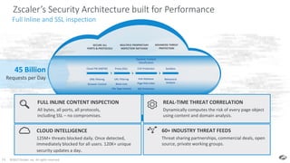 SD-WAN plus cloud security | PPTX | Cloud Computing | Internet