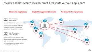 SD-WAN plus cloud security | PPTX | Cloud Computing | Internet