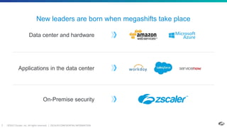 SD-WAN plus cloud security | PPTX | Cloud Computing | Internet