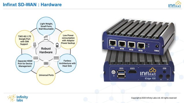 SD WAN Overview | What is SD WAN | Benefits of SD WAN | PDF | Computer ...