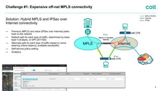 SD WAN MPLS service disruption or enhancement | PDF