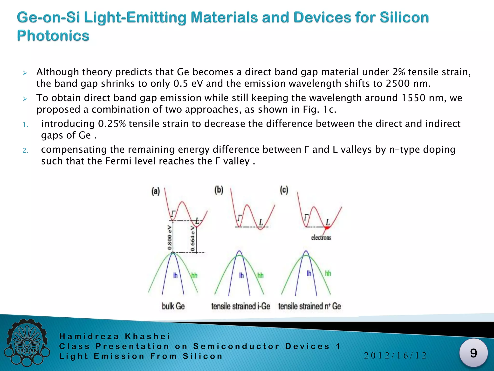 Light Emission From Silicon | PDF