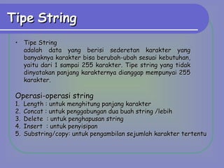 SD1-Data dan Tipe Data yang berisi sederetan karakte | PPT