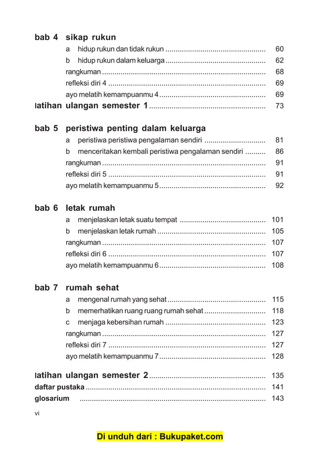 Sd1ips ips1 leo agung | PDF