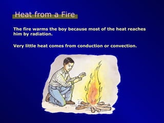 CHAPTER FIFTEEN : Transmission of Heat Energy | PPT | Chemistry | Science