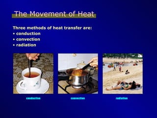 CHAPTER FIFTEEN : Transmission of Heat Energy | PPT