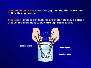CHAPTER FIFTEEN : Transmission of Heat Energy | PPT