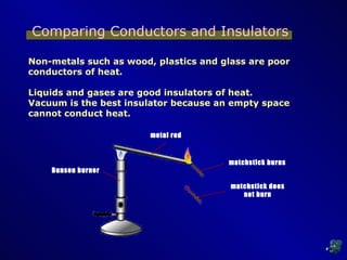 CHAPTER FIFTEEN : Transmission of Heat Energy | PPT | Chemistry | Science