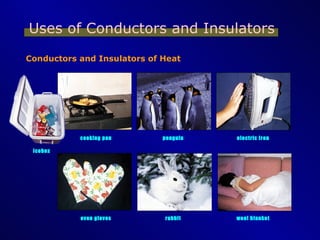 CHAPTER FIFTEEN : Transmission of Heat Energy | PPT | Chemistry | Science