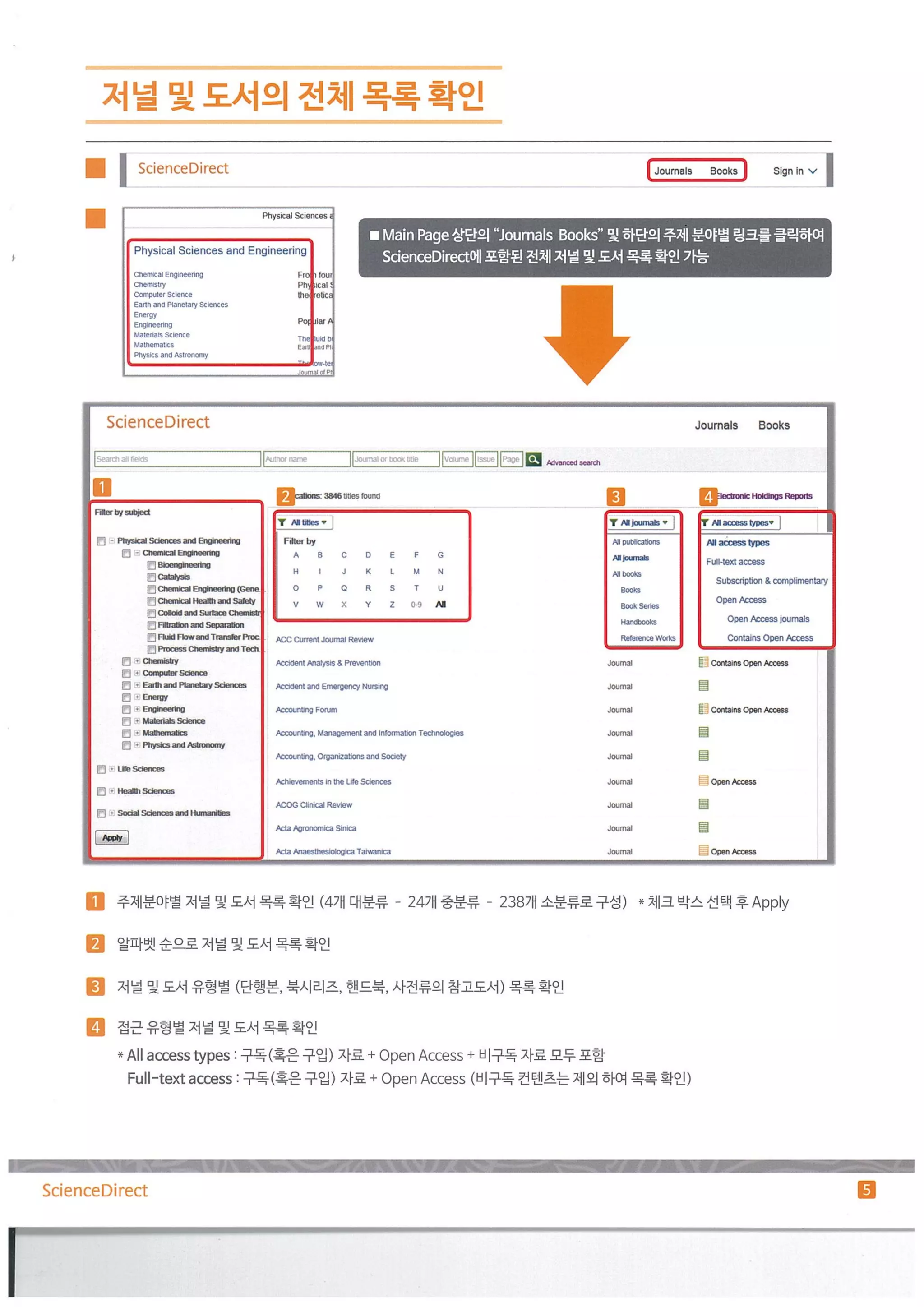 ScienceDirect Quick Guide | PDF