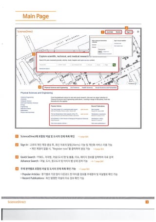 ScienceDirect Quick Guide | PDF