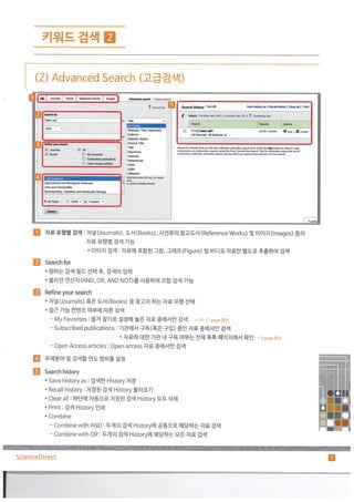ScienceDirect Quick Guide | PDF