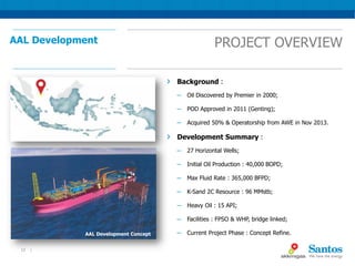 Santos indonesia 2014 (linked in) | PDF
