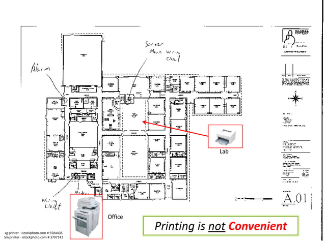 Sd43 school district print strategy | PPT