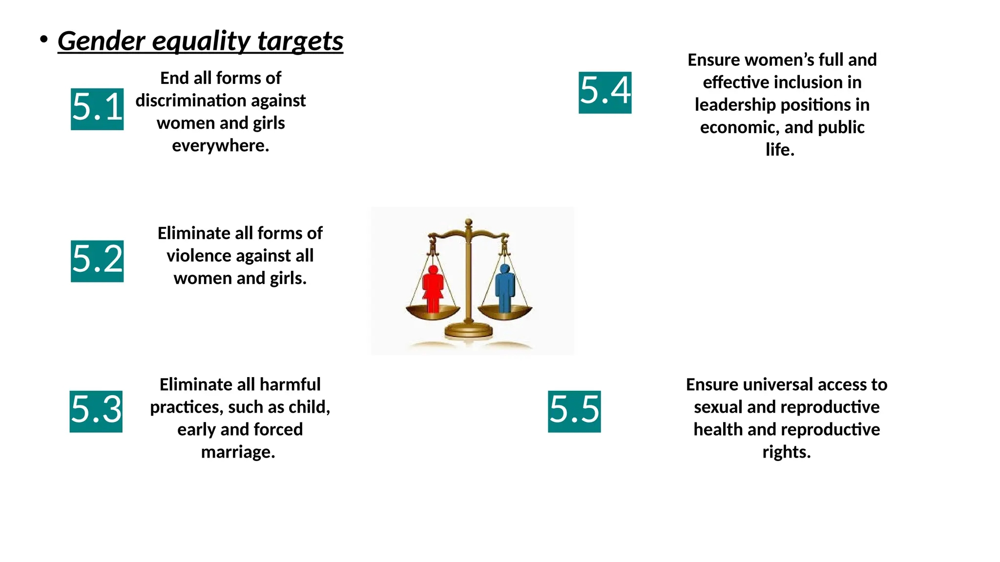 SD45.pptxfocuses on ensuring inclusive, equitable, and quality ...