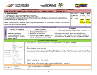 SECUENCIA DIDACTICA ESPAÑOL 4 Y 5 PTA ISVP | DOCX