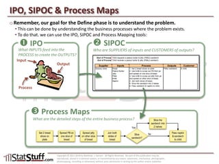 Building a SIPOC with Matt Hansen at StatStuff | PPTX | Internet for Beginners | Internet