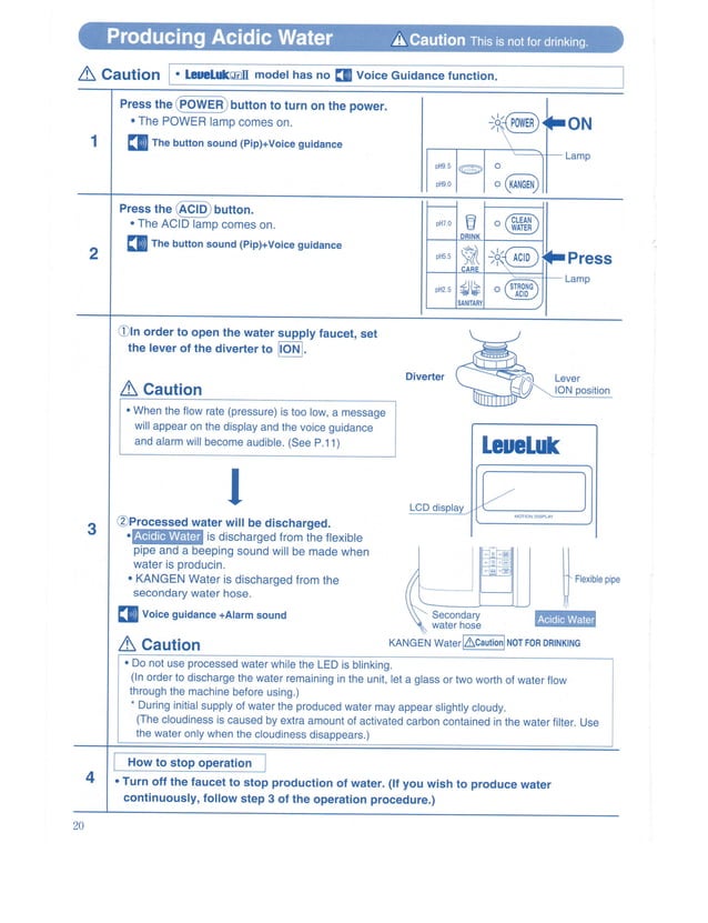 Enagic Kangen SD-501 User Manual | PDF