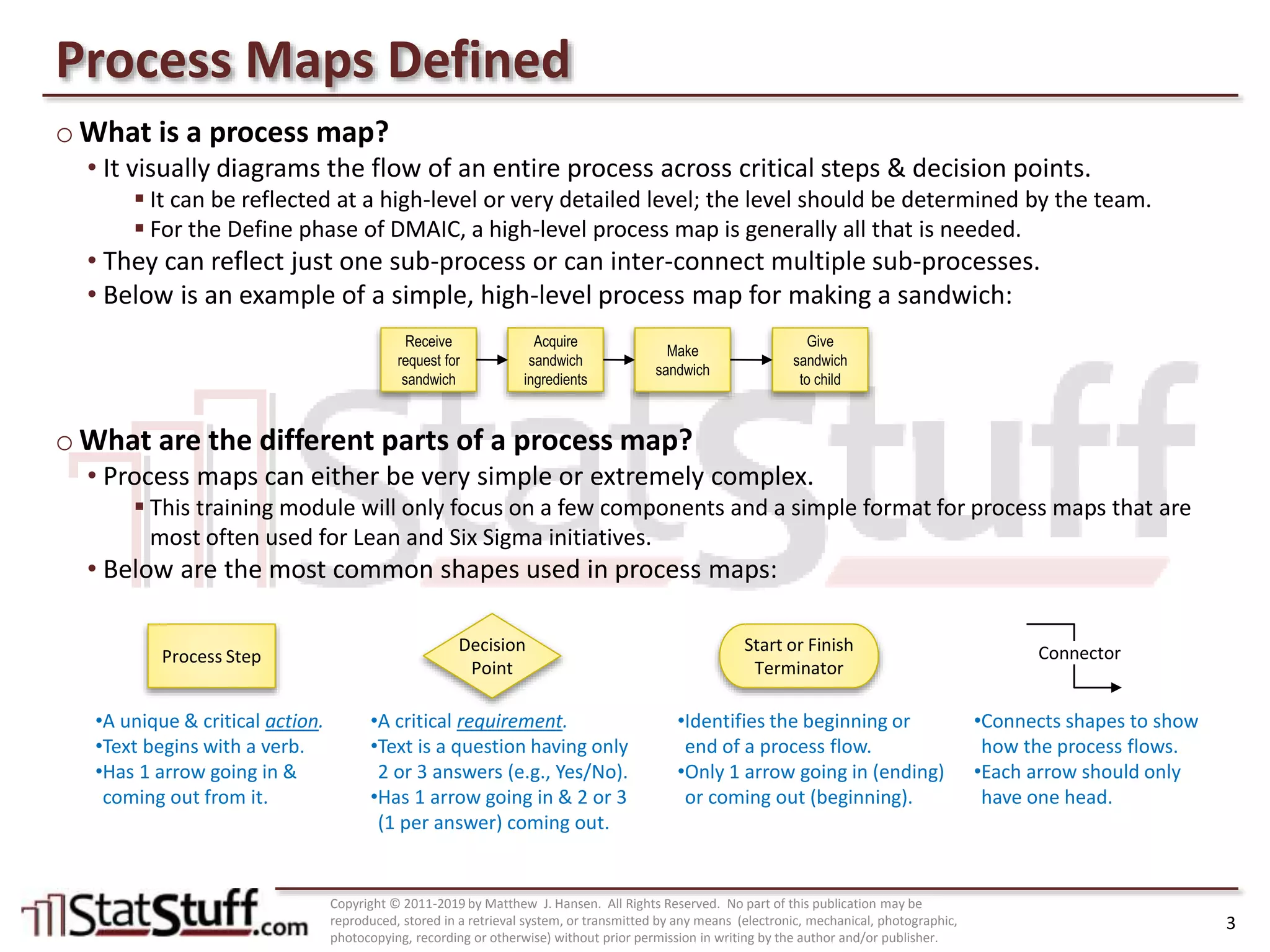 Building a Process Map with Matt Hansen at StatStuff | PPTX