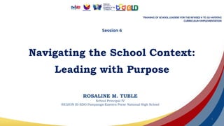 SD6_TUBLE_School%20Context Context Context.pptx