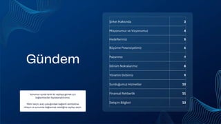 sirket sunumu 2000434 adasdsadsadsa.pptx