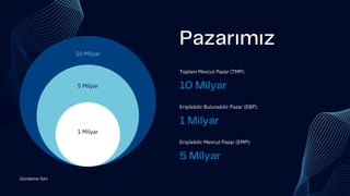 sirket sunumu 2000434 adasdsadsadsa.pptx