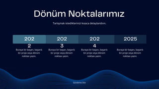 sirket sunumu 2000434 adasdsadsadsa.pptx