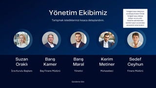 sirket sunumu 2000434 adasdsadsadsa.pptx