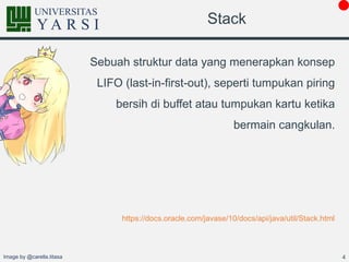 Materi sda.19.Stack.and.Queue_v.4.01.ppx