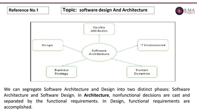 Software Architecture and Design CS.pptx