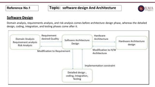Software Architecture and Design CS.pptx