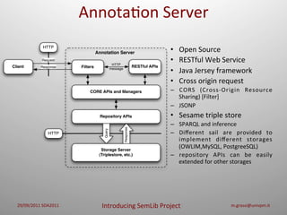 Sda2011 introducing sem lib project | PDF | Web Design and HTML | Internet