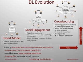 Sda2011 introducing sem lib project | PDF | Web Design and HTML | Internet