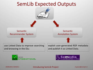 Sda2011 introducing sem lib project | PDF | Web Design and HTML | Internet