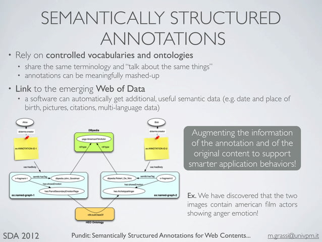 Pundit: Semantically Structured Annotations for Web Contents and Digital Libraries | PPT