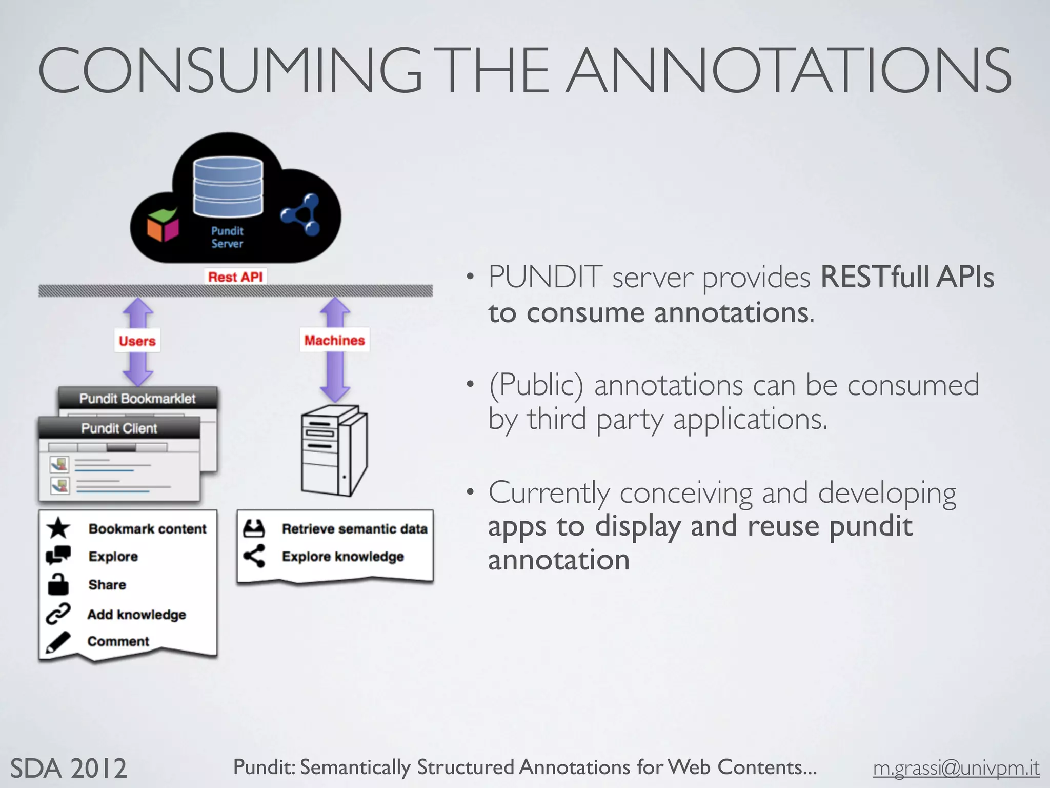 Sda2012 pundit system | PPT