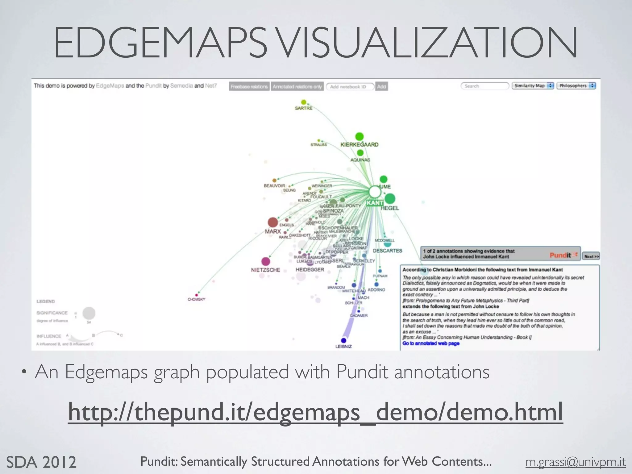 Sda2012 pundit system | PPT