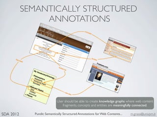 Sda2012 pundit system | PPT