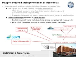 Towards preservation of semantically enriched architectural knowledge | PPT