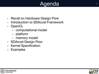 Sdaccel Design Contest Xilinx Sdaccel Pdf