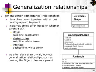 SDA ClassDiagram.ppt