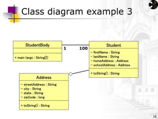 SDA ClassDiagram.ppt