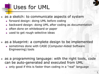SDA ClassDiagram.ppt