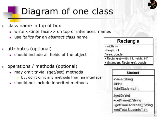 SDA ClassDiagram.ppt