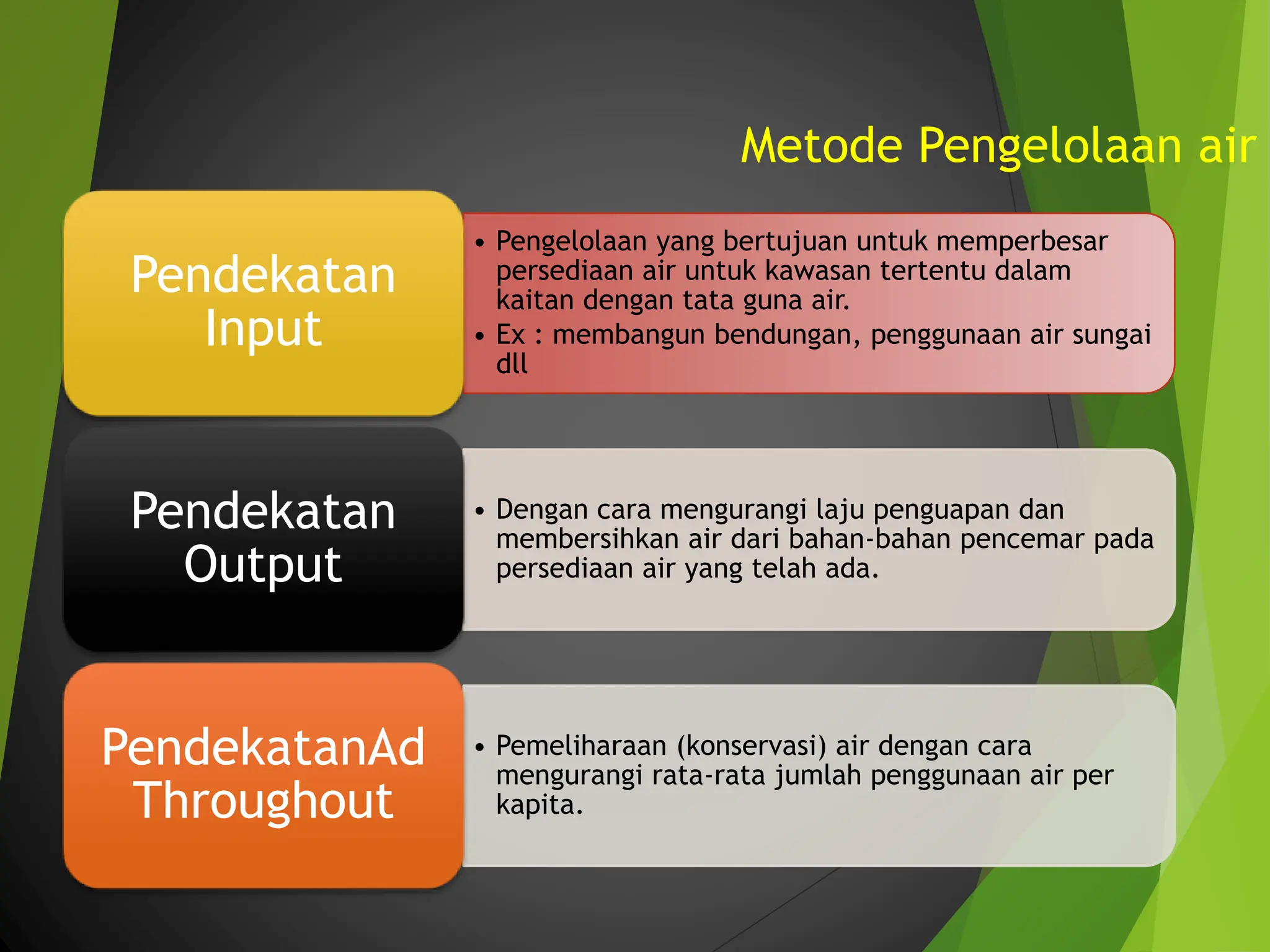 SDA dan pengelolaannya ILMU ALAMIAH DASAR.pptx